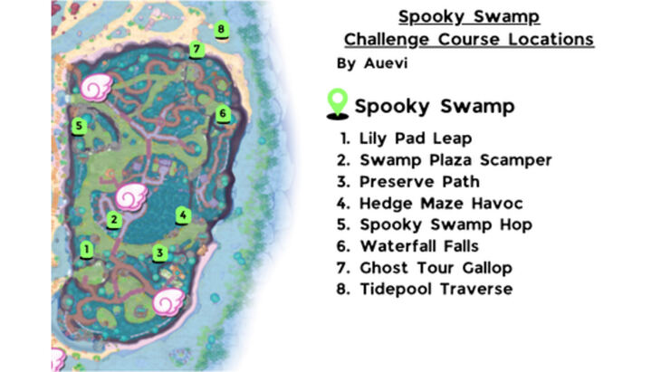 Hello Kitty Island Adventure Challenge Courses Guide - Neoseeker