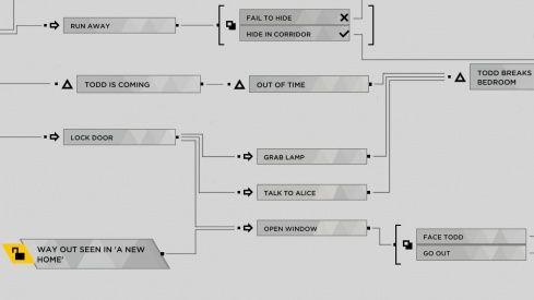Walkthrough: Stormy Night - Detroit: Become Human - Neoseeker