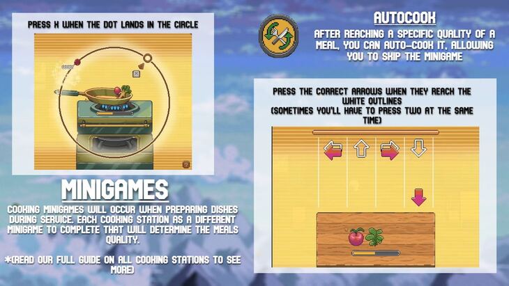 Chef RPG Walkthrough and Guide - Neoseeker