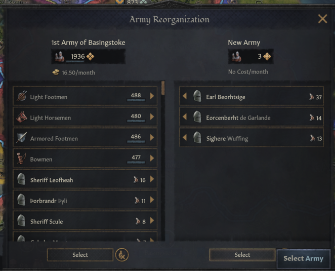 Crusader Kings III Inheritance Guide - Neoseeker