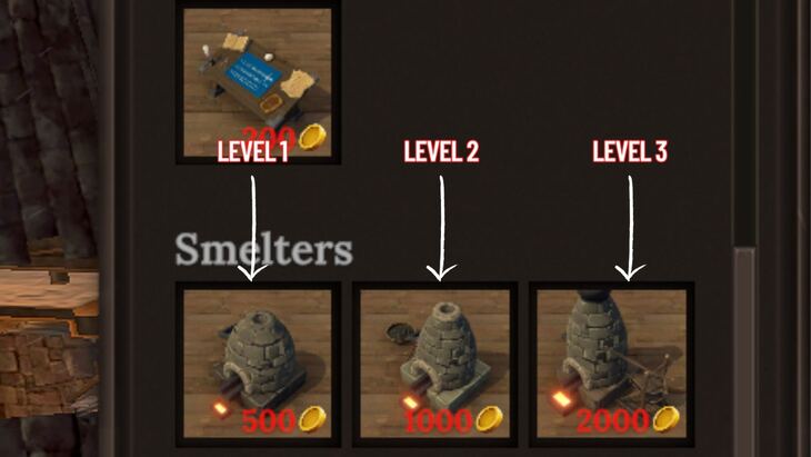 Blacksmith Master Blueprints Guide - Recipes and Unlocking Them - Neoseeker