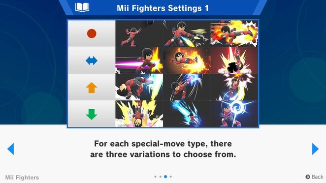 Mii Brawler Best Moveset - Captions Trend Today