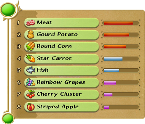 Final Fantasy Crystal Chronicles Remastered - Lilties - Final Fantasy ...