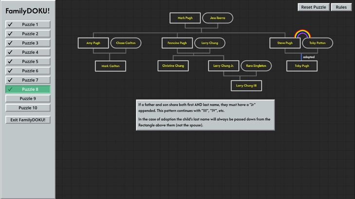 The Roottrees are Dead - Achievements Guide - Neoseeker
