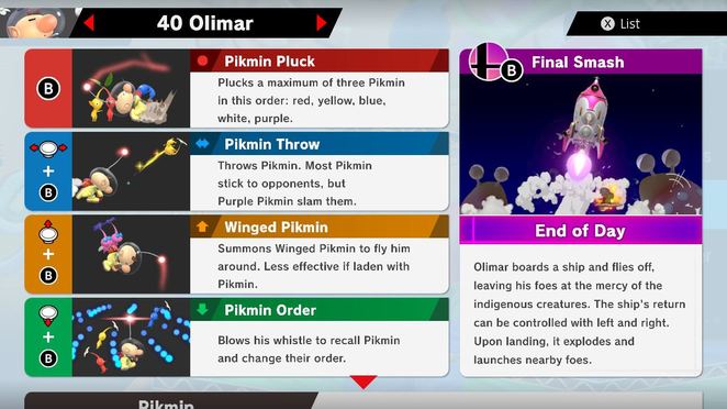 Olimar - Super Smash Bros. Ultimate Walkthrough - Neoseeker