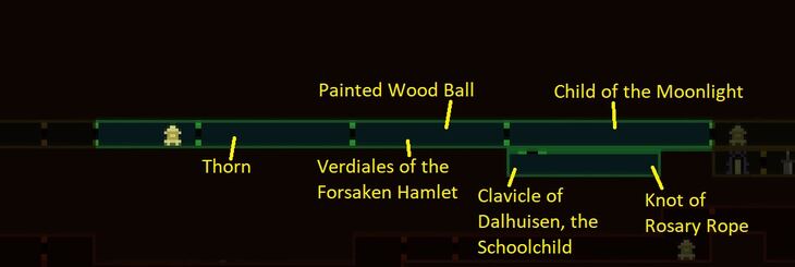 Maps - Blasphemous Walkthrough - Neoseeker