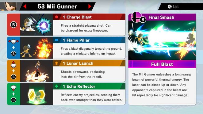 Mii Gunner - Super Smash Bros. Ultimate Walkthrough - Neoseeker