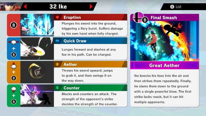 Ike - Super Smash Bros. Ultimate Walkthrough - Neoseeker