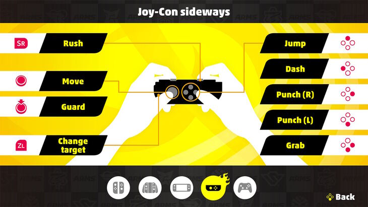 Game Controls - ARMS Walkthrough - Neoseeker