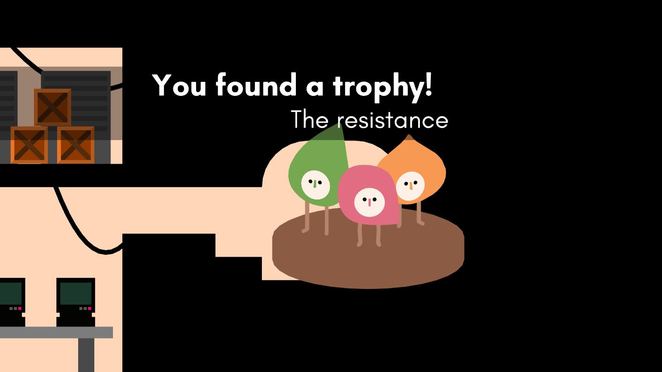 Trophy Locations - Pikuniku Walkthrough - Neoseeker