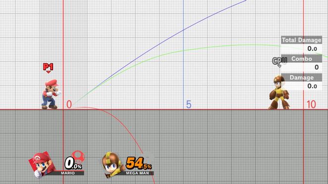 Games & More - Super Smash Bros. Ultimate Walkthrough - Neoseeker