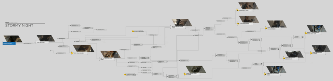 Chapter Flowcharts - Detroit: Become Human Walkthrough - Neoseeker