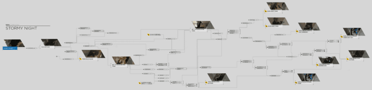 Chapter Flowcharts - Detroit: Become Human Walkthrough - Neoseeker