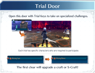 Trails into Reverie - Second Time in Reverie Corridor Walkthrough - The ...
