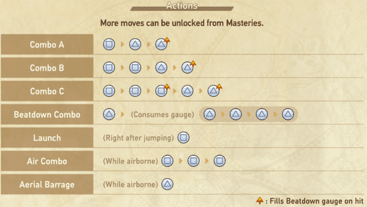 Vane - Granblue Fantasy: Relink Walkthrough - Neoseeker