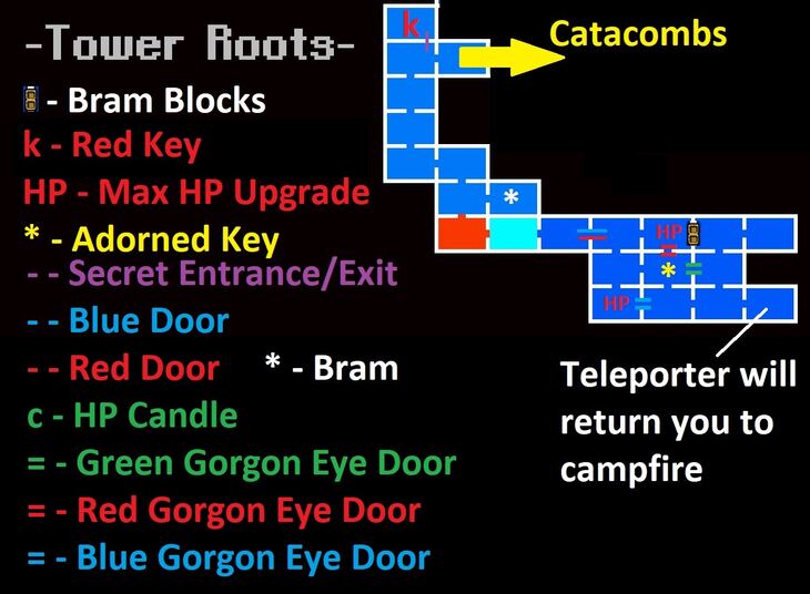 Tower Roots - Astalon: Tears of the Earth Walkthrough - Neoseeker
