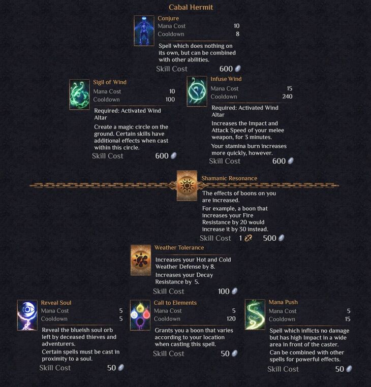 Skills and Trainers: Magic Skills, Weapon Skills, Spells, and Boons ...