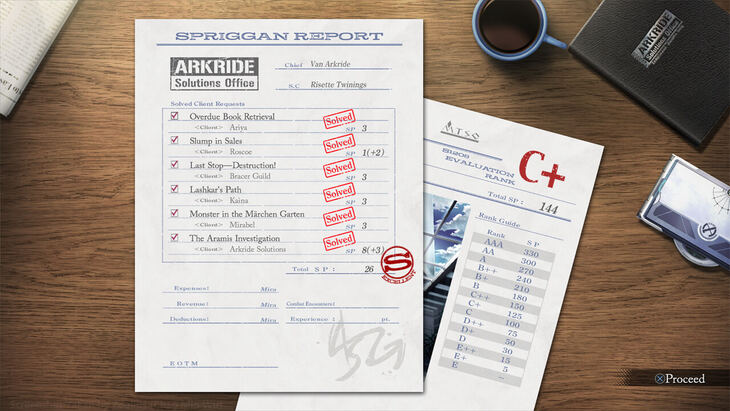 Act II-B - March 6th - Day - The Legend of Heroes: Trails through Daybreak II Walkthrough ...