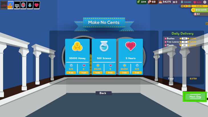 Parkasaurus Park Management Guide - Neoseeker