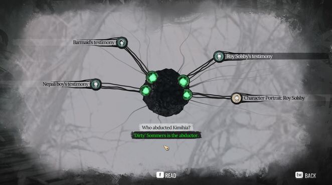 Sherlock Holmes: The Awakened Remake - Chapter 2: The Blood-Red Night ...