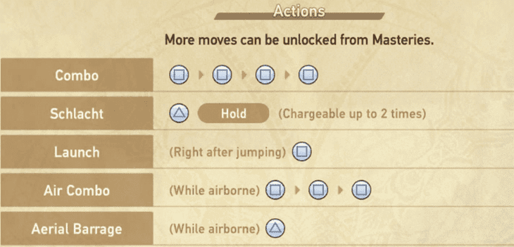Percival - Granblue Fantasy: Relink Walkthrough - Neoseeker