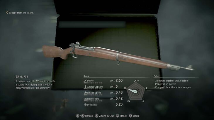 Best Rifles Guide - Resident Evil 4 Remake (2023) - Neoseeker