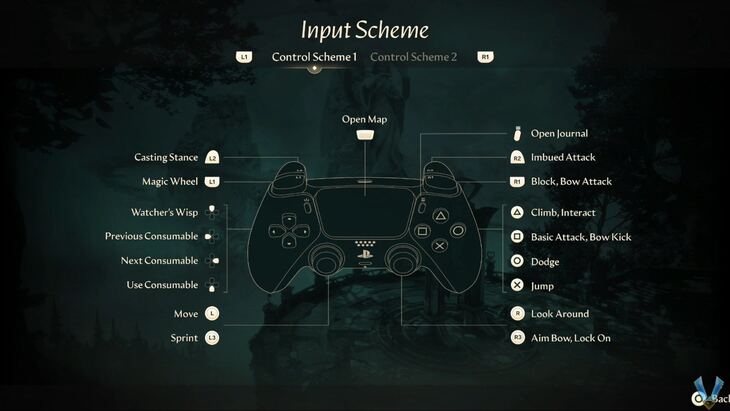 Eternal Strands Walkthrough and Guide - Neoseeker