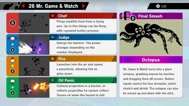 Mr. Game & Watch - Super Smash Bros. Ultimate Walkthrough - Neoseeker