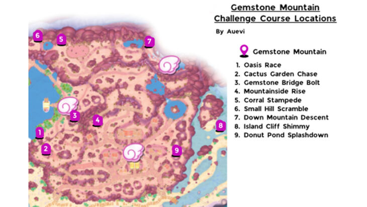 Hello Kitty Island Adventure Challenge Courses Guide - Neoseeker