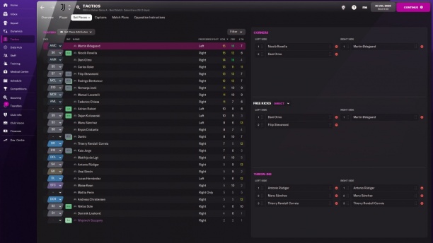 Player Attributes Guide - Football Manager 2022 - Neoseeker