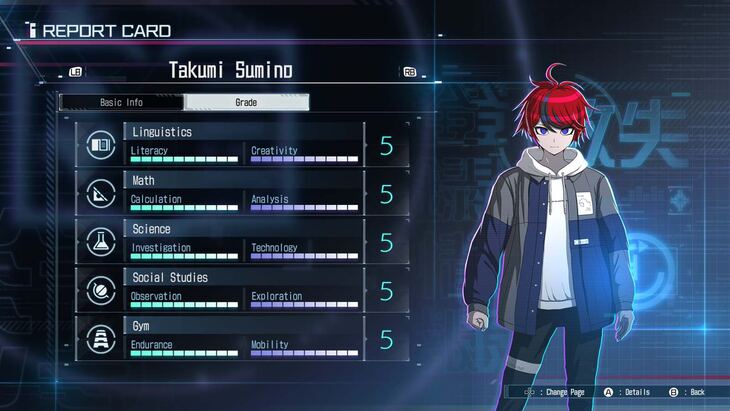 Character Grades Guide - The Hundred Line: Last Defense Academy - Neoseeker