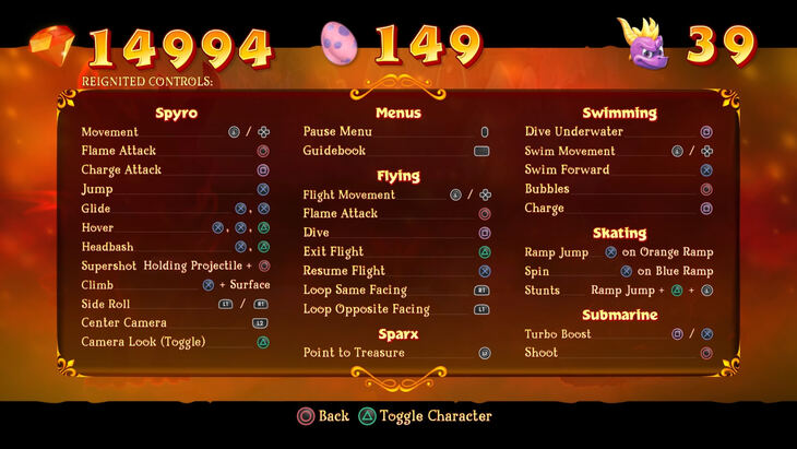 Spyro Reignited Trilogy Walkthrough and Guide - Neoseeker