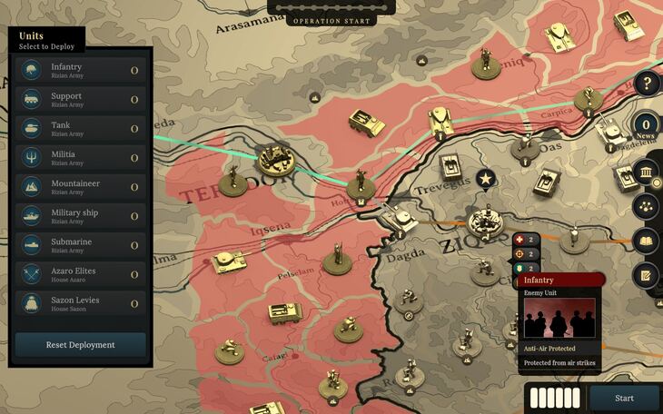 Suzerain: Kingdom of Rizia - War Management and Strategy Guide - Neoseeker