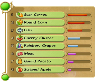 Final Fantasy Crystal Chronicles Remastered - Yukes - Final Fantasy ...