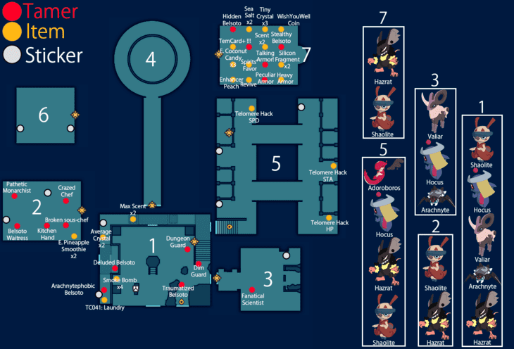 Temtem - Braeside Castle Walkthrough - Neoseeker