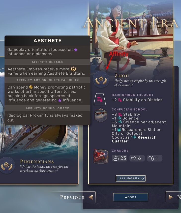 Humankind - Getting Started Guide - Neoseeker