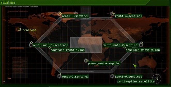 Details for servers [Hardcore Package 1] - Hacker Evolution: Untold ...
