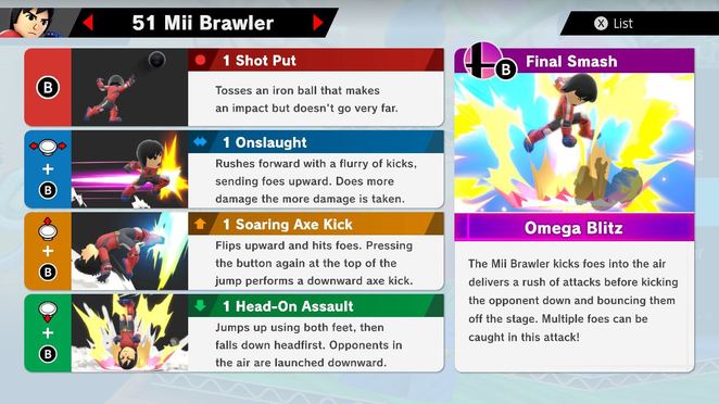 Mii Brawler - Super Smash Bros. Ultimate Walkthrough - Neoseeker