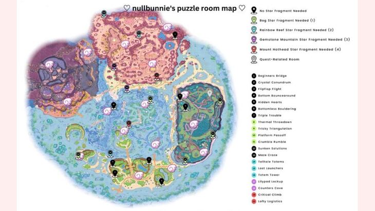 Hello Kitty Island Adventure Puzzle Rooms Guide - Neoseeker