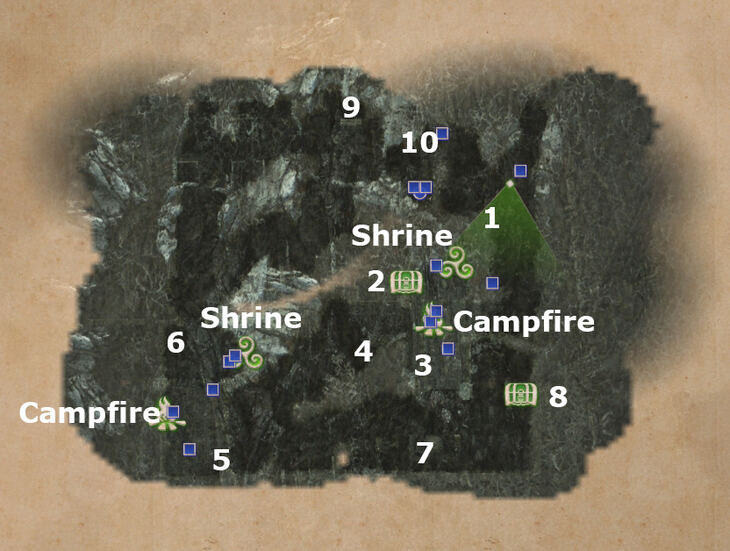 Dark Forefathers Guide - King Arthur: Knight's Tale - Neoseeker