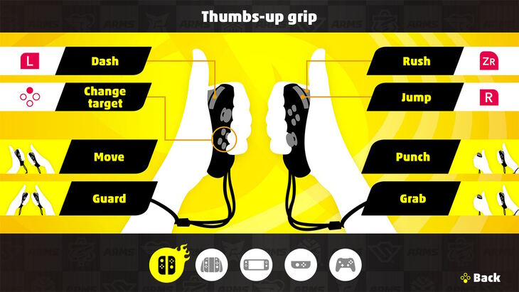 Game Controls - ARMS Walkthrough - Neoseeker