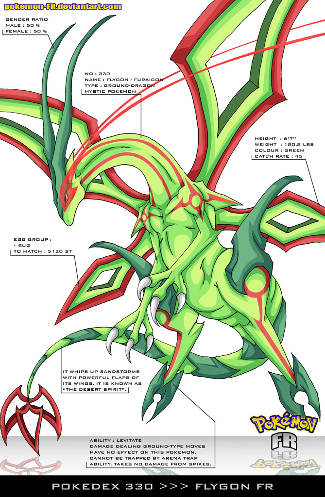 Flygon from SwampertLover - hosted by Neoseeker