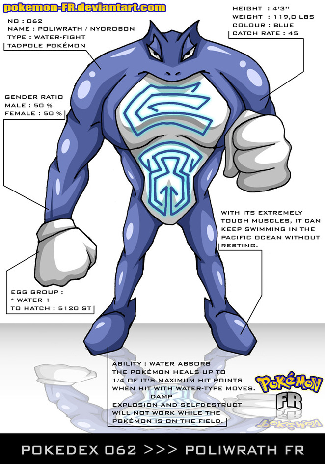Poliwrath from SwampertLover - hosted by Neoseeker