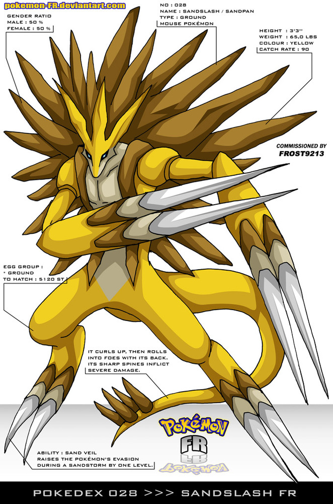 Sandslash from SwampertLover - hosted by Neoseeker