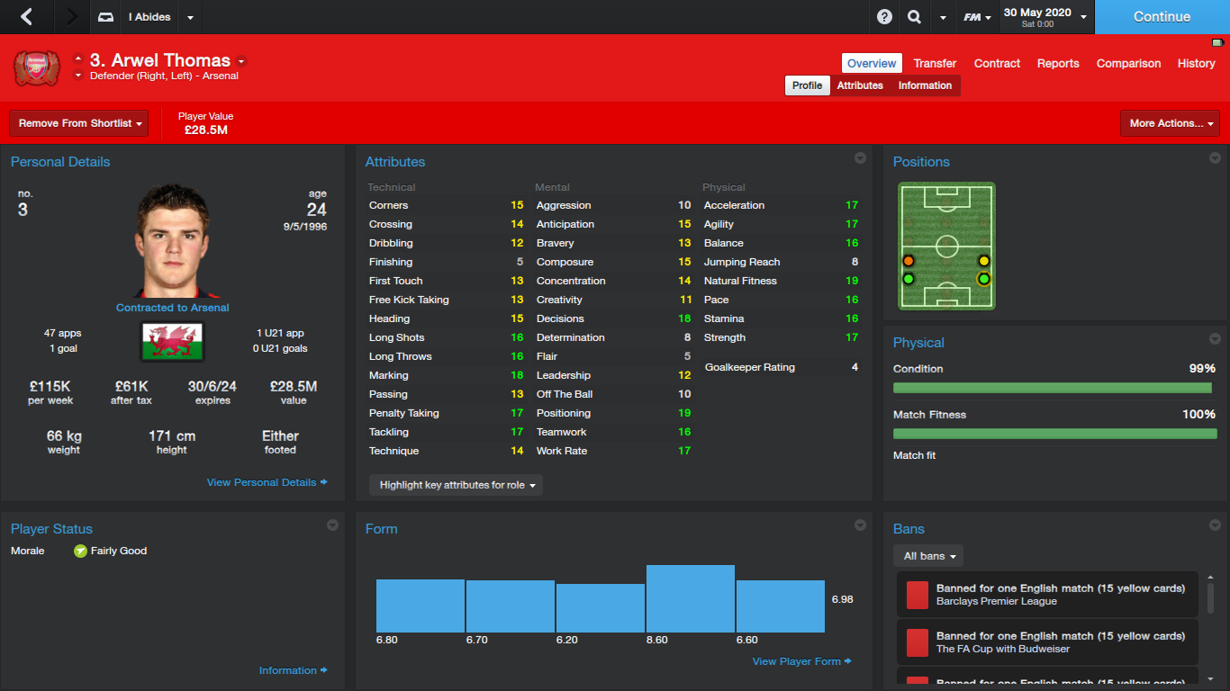 arwel_thomas_overview_profile7.png from IcarusAbides - hosted by Neoseeker