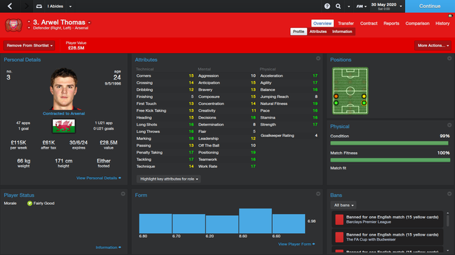 arwel_thomas_overview_profile7.png from IcarusAbides - hosted by Neoseeker