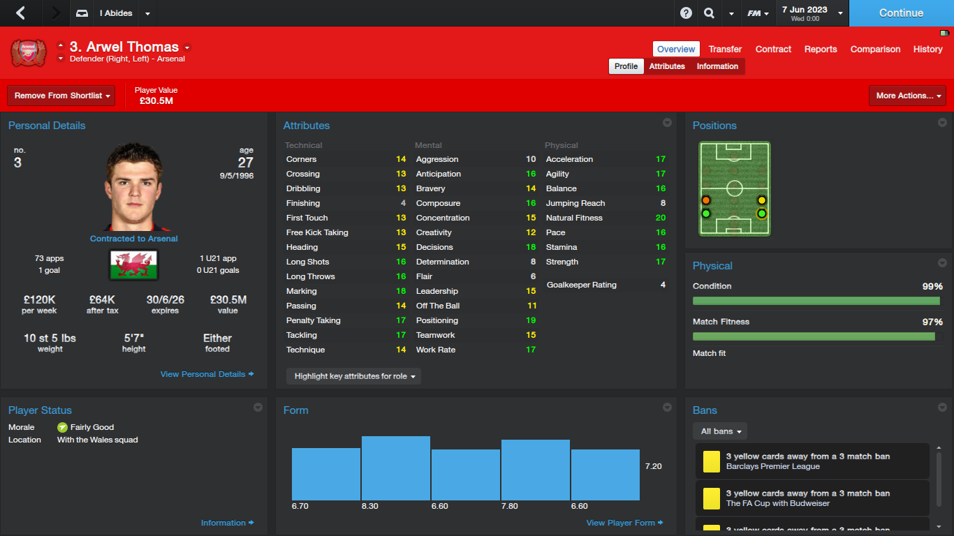 arwel_thomas_overview_profileu2023.png from IcarusAbides - hosted by ...