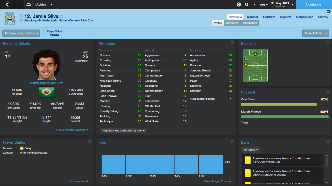 jamie_silva_overview_profile2022.png from IcarusAbides - hosted by ...