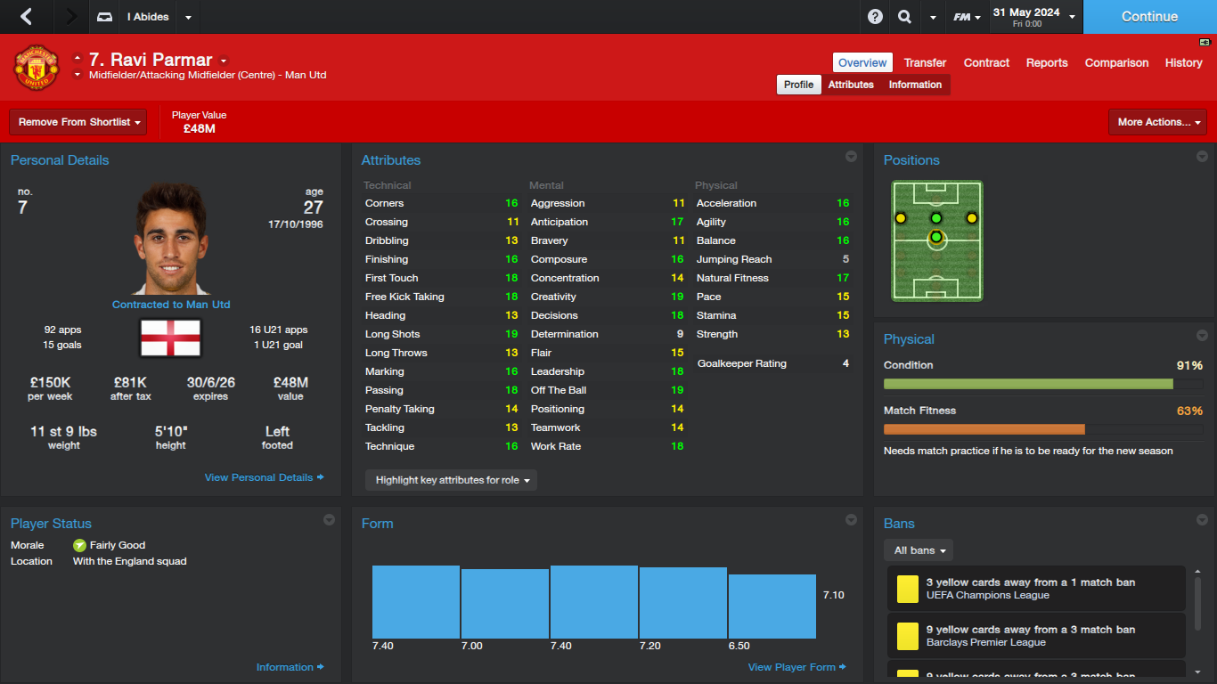 ravi_parmar_overview_profilea2024.png from IcarusAbides - hosted by ...