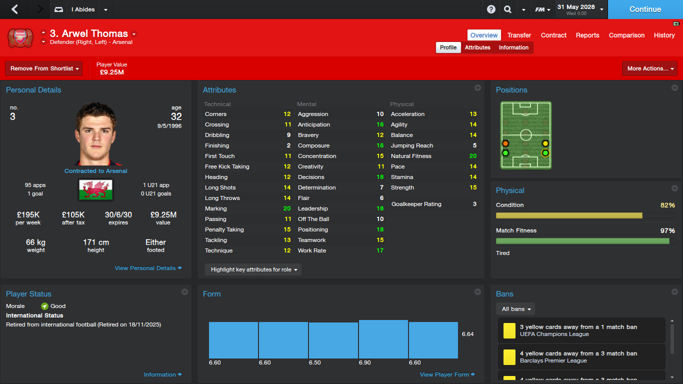 arwel_thomas_overview_profile2028academy.png from IcarusAbides - hosted ...